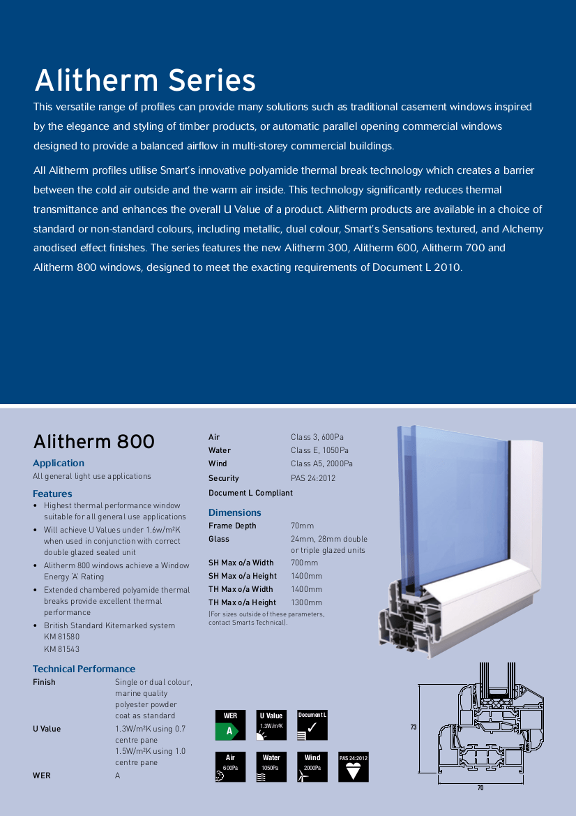 Alitherm Series Data Sheet - Three Spires Glass